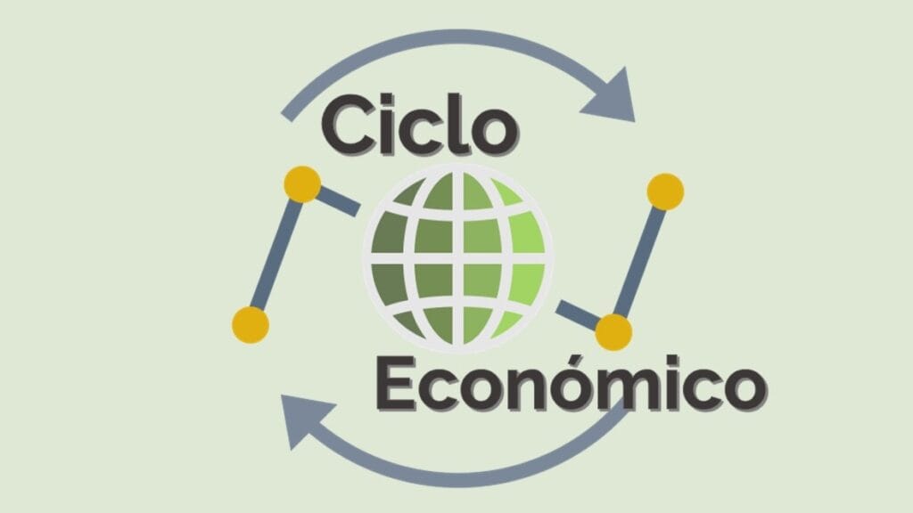 El ciclo económico y su influencia en el mercado - Flip Inversiones
